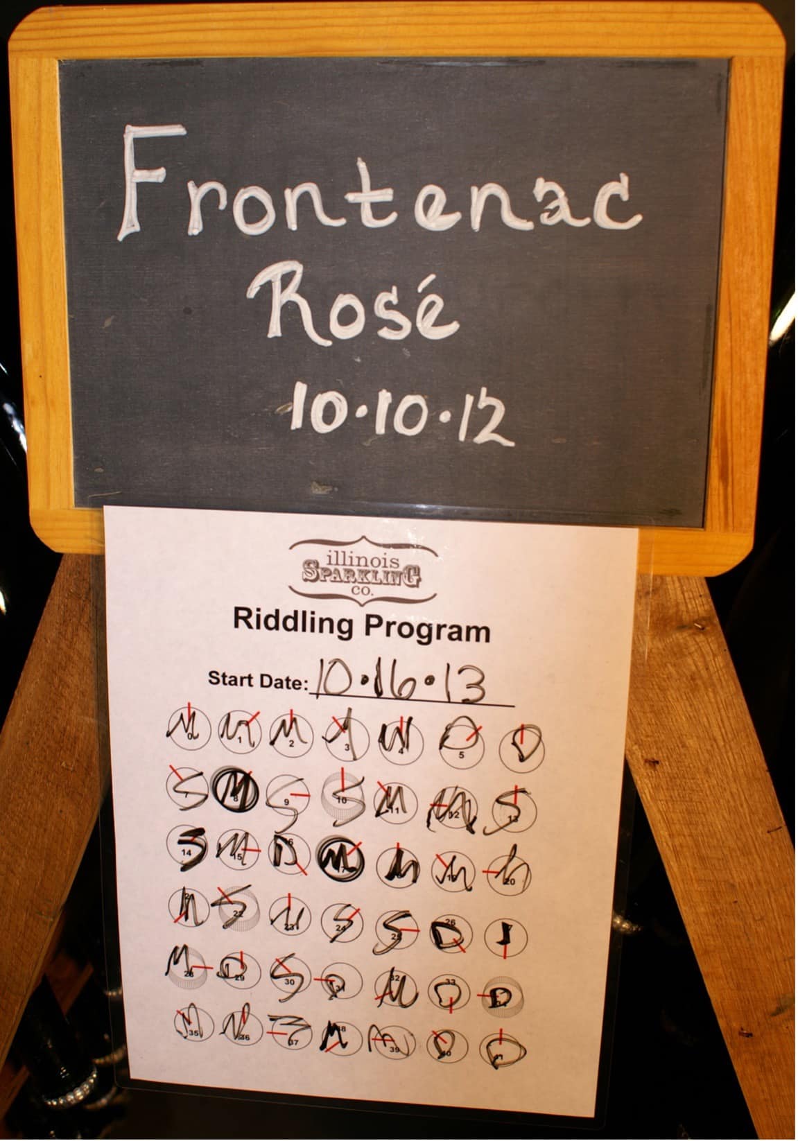 The Art of Riddling - Illinois Sparkling Co.